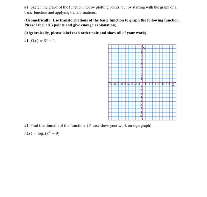 Solved #1. Sketch the graph of the function, not by plotting | Chegg.com