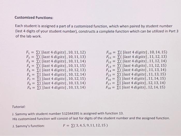 Solved please draw a truth table and a kmap for the | Chegg.com