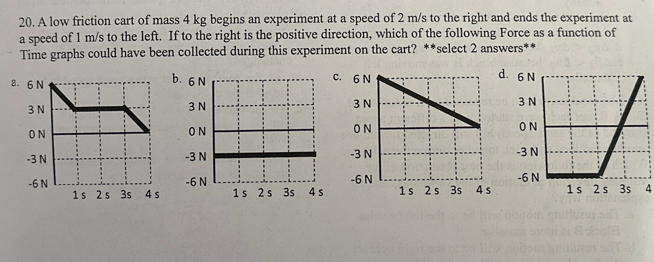 Solved A low friction cart of mass 4kg ﻿begins an experiment | Chegg.com