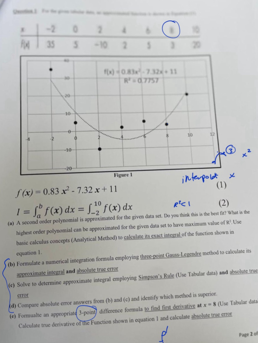 Solved Figure | Chegg.com