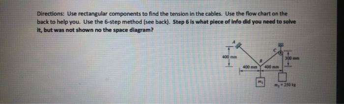 Solved Directions: Use rectangular components to find the | Chegg.com