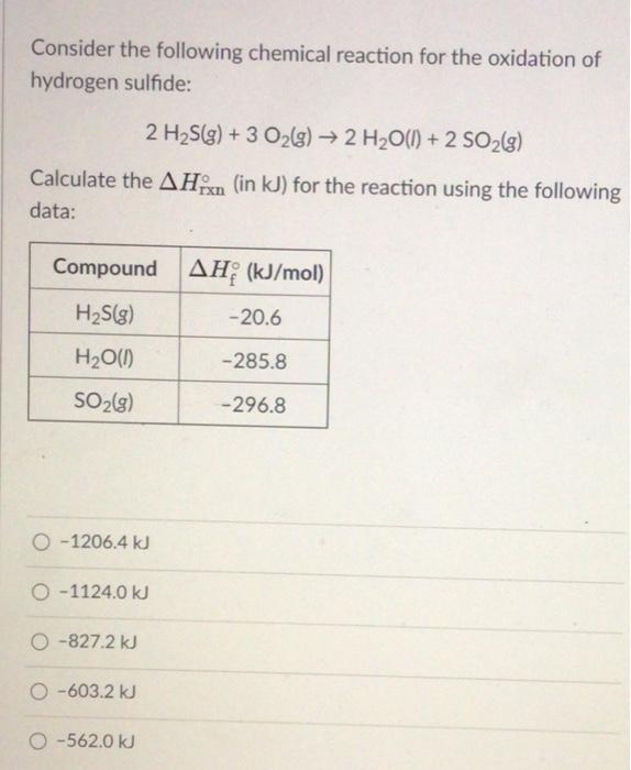 Solved Consider the following chemical reaction for the | Chegg.com