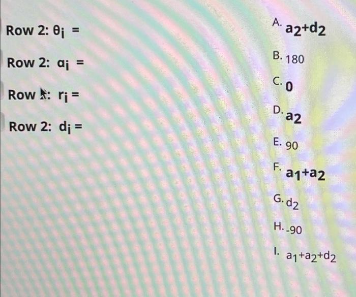 Solved Row 2: Find the DH parameters for the robotic | Chegg.com