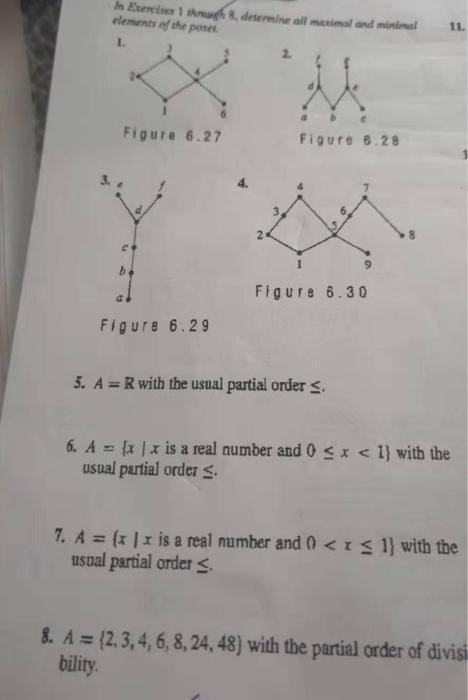 Solved In Bertherah , determine all maximal and minimal | Chegg.com