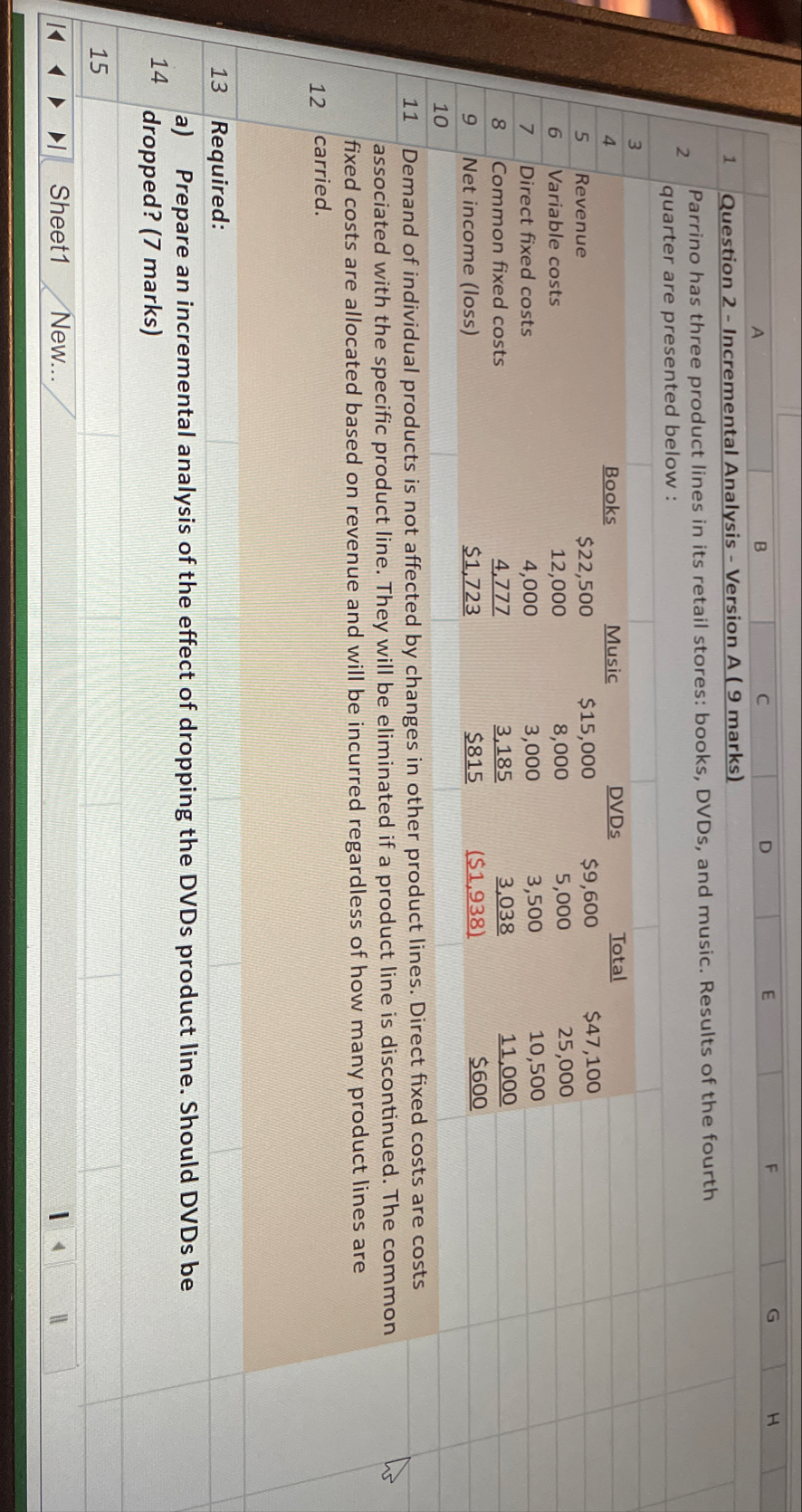 Solved \table[[,A B,C],[Question 2 - ﻿Incremental Analysis - | Chegg.com