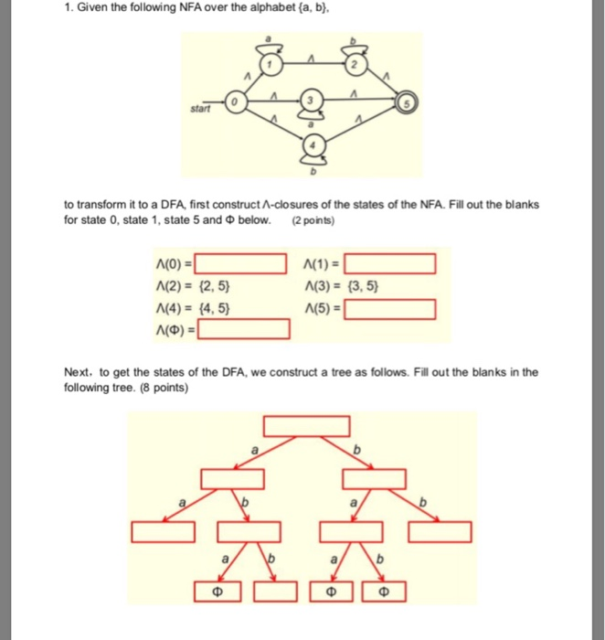 Solved 1. Given the following NFA over the alphabet (a, b}, | Chegg.com