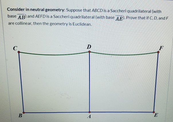 Solved Consider in neutral geometry: Suppose that ABCD is a | Chegg.com