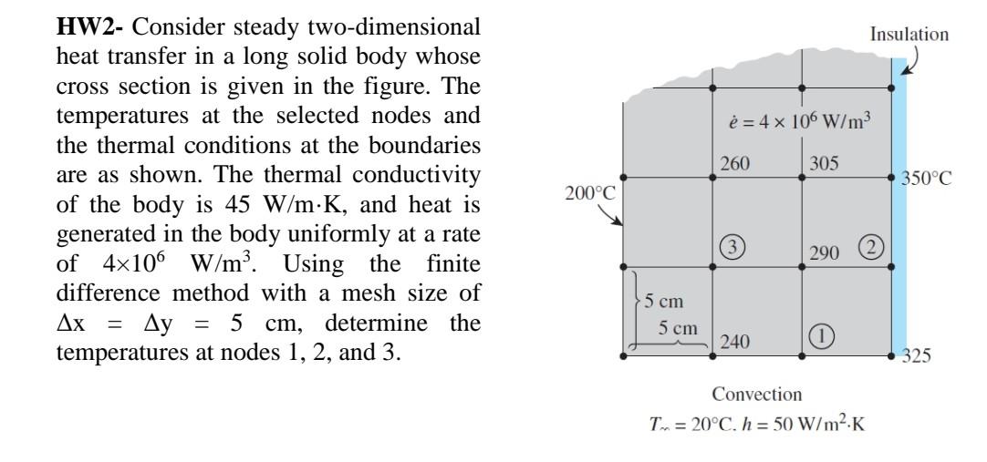Solved HW2- Consider steady two-dimensional heat transfer in | Chegg.com