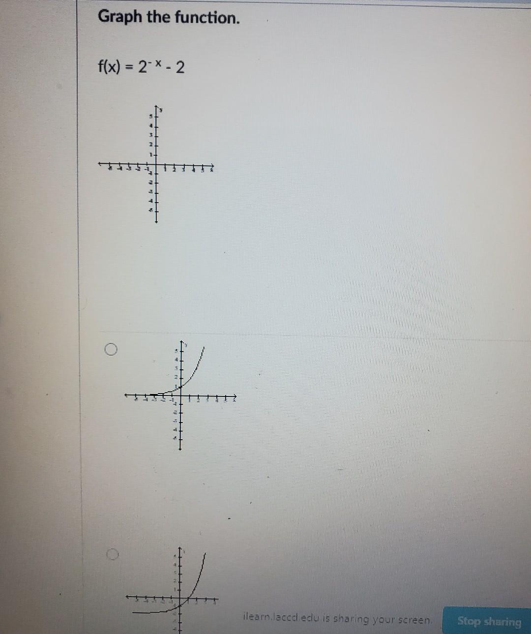 Solved Graph the function. f(x)=2−x−2 ilearn. laccdedu is | Chegg.com