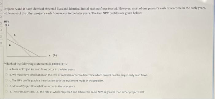 Solved Projects A and B have identical expected lives and | Chegg.com Solved Projects A and B have identical expected lives and | Chegg.com