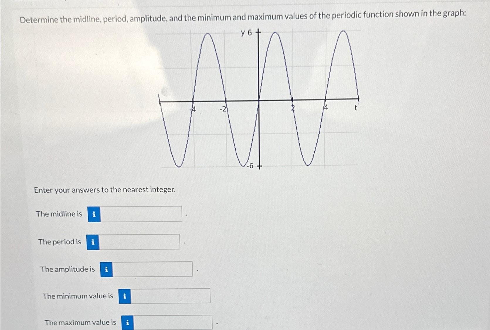 Solved Determine the midline, period, amplitude, and the | Chegg.com