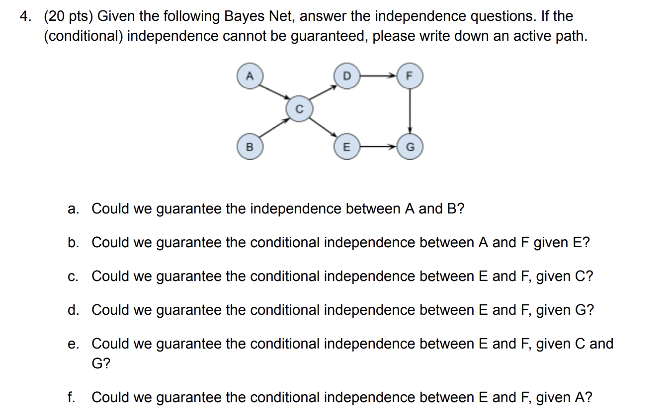 Solved Given the following Bayes Net, answer the | Chegg.com
