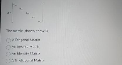 Solved The matrix shown above is:A Diagonal MatrixAn inverse | Chegg.com