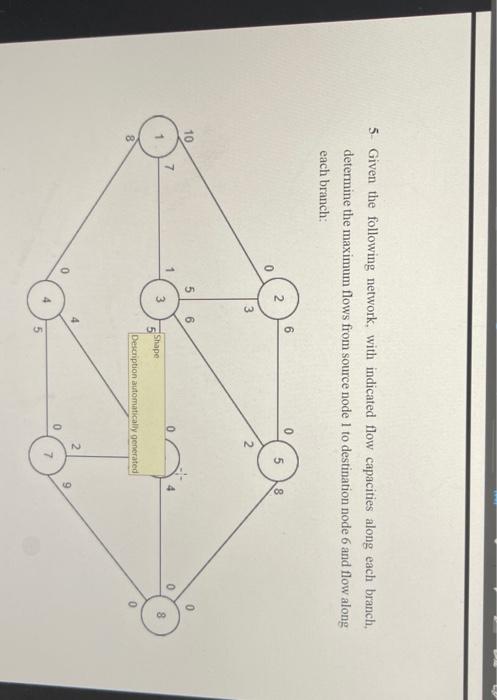 Solved 5. Given the following network, with indicated flow | Chegg.com