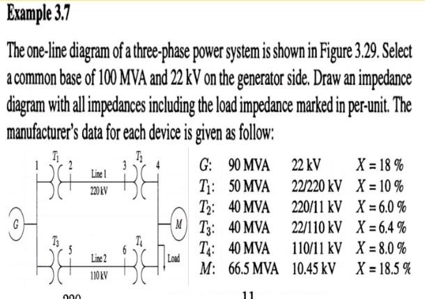 Solved Example 3.7 The one-line diagram of a three-phase | Chegg.com