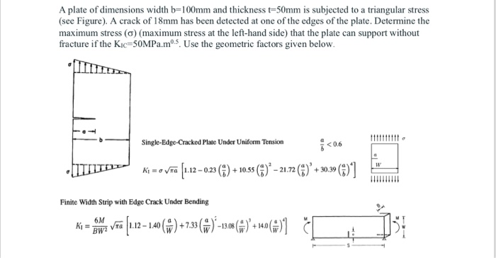 Solved A plate of dimensions with b=100mm and thickness | Chegg.com