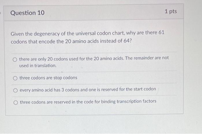 Solved Given the degeneracy of the universal codon chart, | Chegg.com