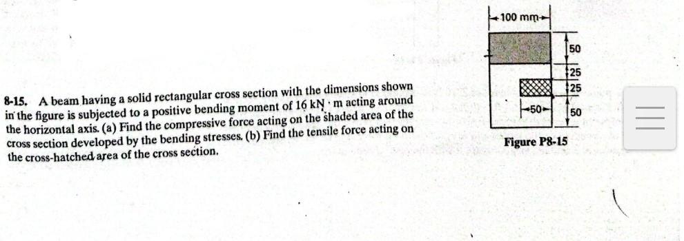 Solved 8-15. A beam having a solid rectangular cross section | Chegg.com