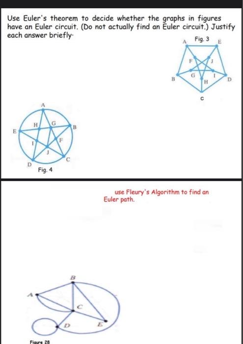 Solved Use Euler's theorem to decide whether the graphs in | Chegg.com
