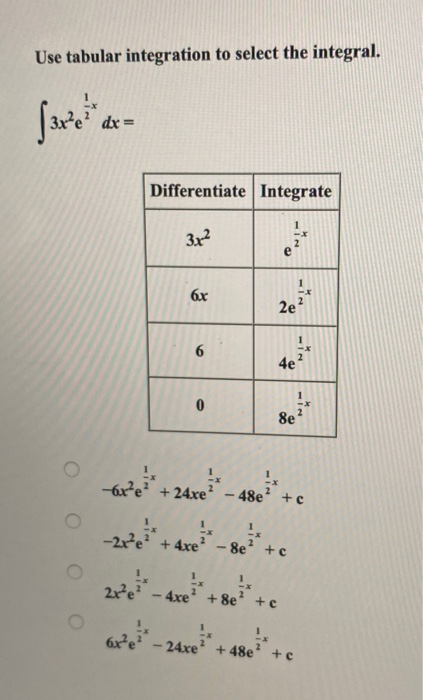 Solved Use tabular integration to select the integral. (5x? | Chegg.com