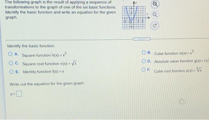 Solved Indicate how the graph of g(x) = (x - 5)2 +1 is | Chegg.com