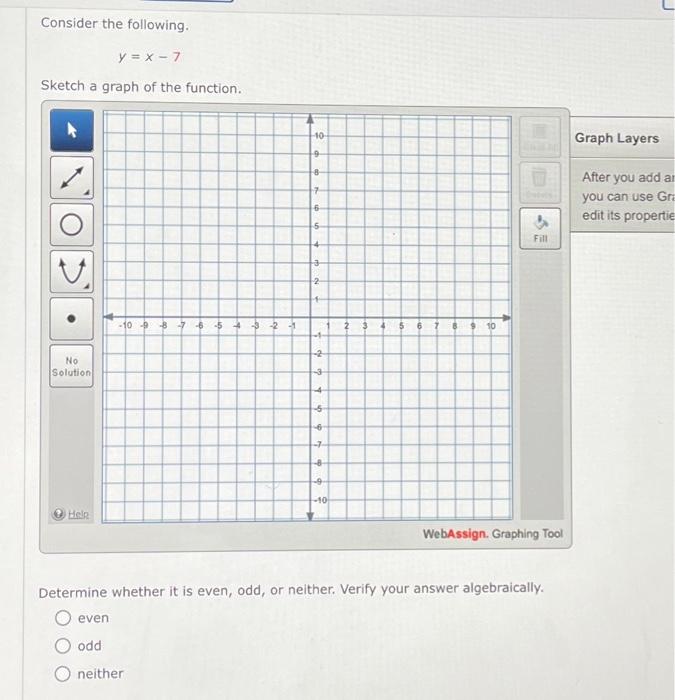 Solved Consider the following. y = x-7 Sketch a graph of the | Chegg.com