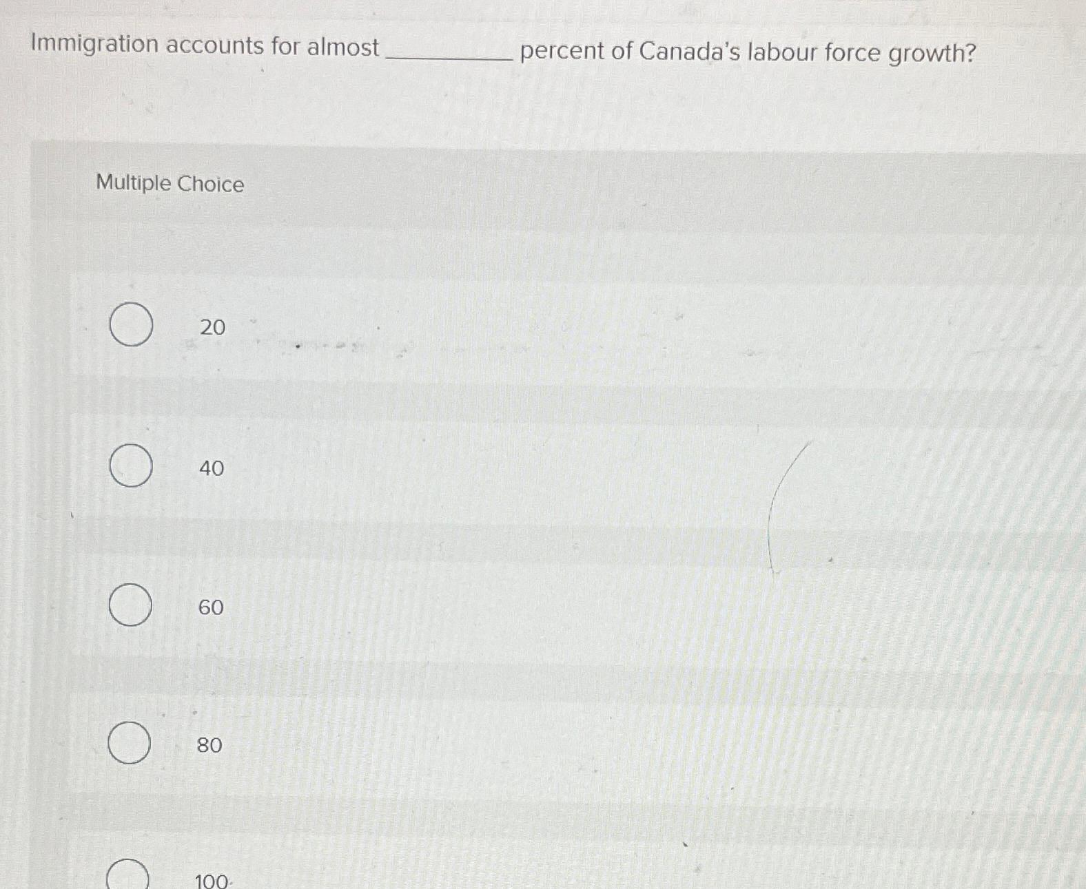 Solved Immigration accounts for almostpercent of Canada's | Chegg.com