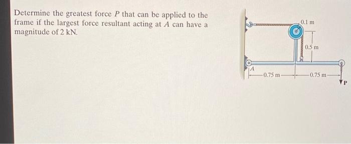 Solved Determine The Greatest Force P That Can Be Applied To