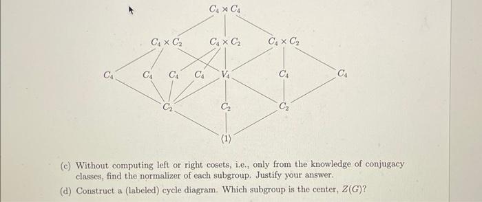 25. Shown below is a Cayley diagram for | Chegg.com