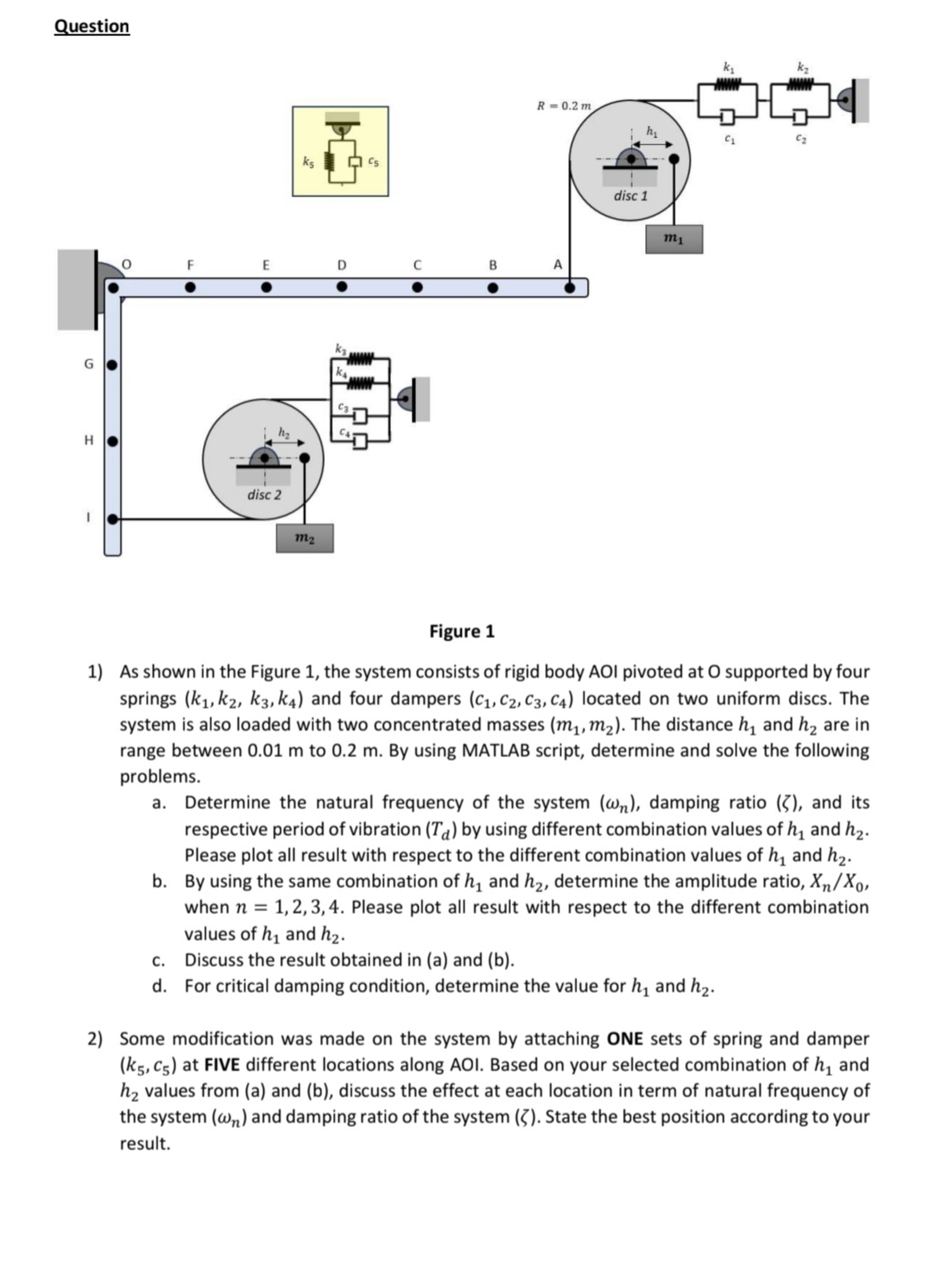 Solved QuestionFigure 1As shown in the Figure 1, ﻿the system | Chegg.com