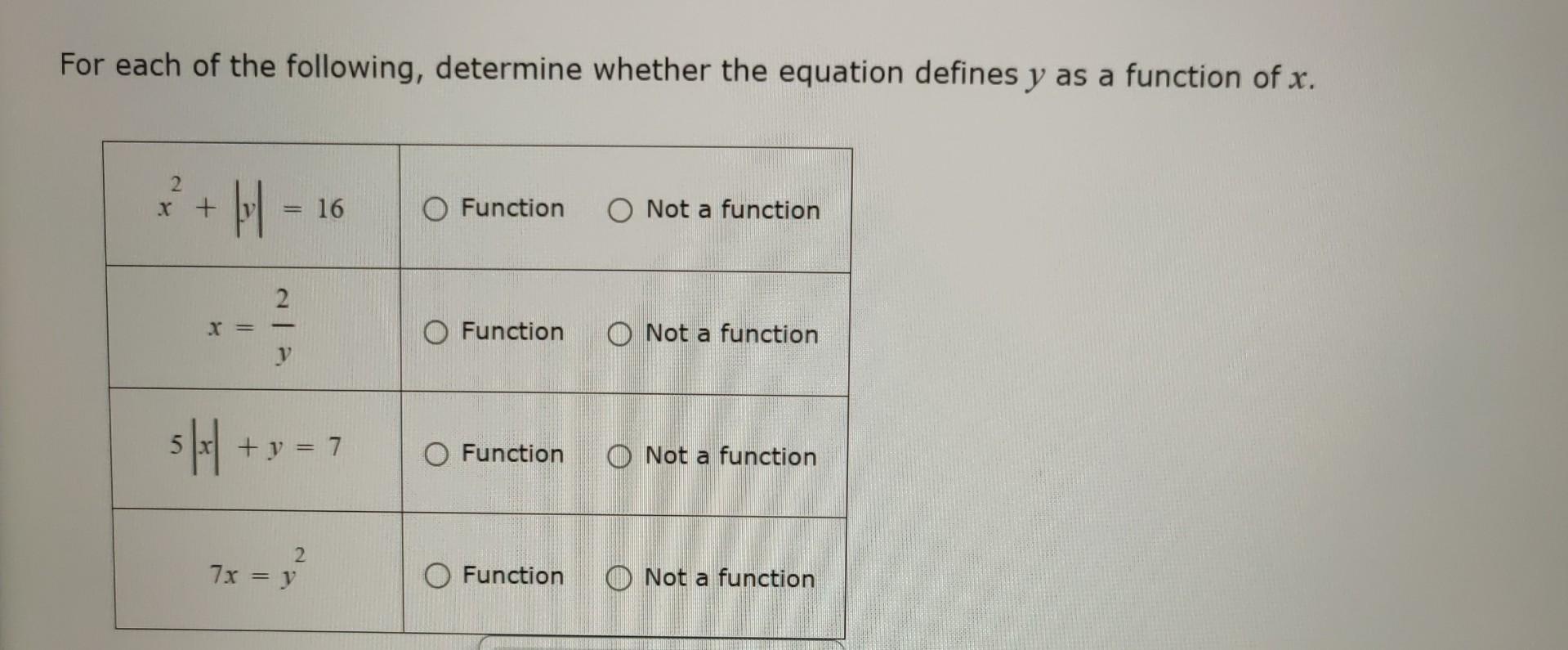 Solved For each of the following, determine whether the | Chegg.com