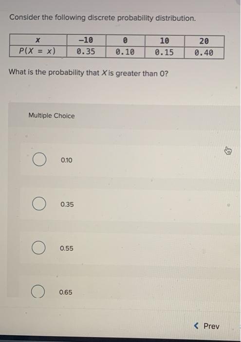 Solved Consider the following discrete probability | Chegg.com