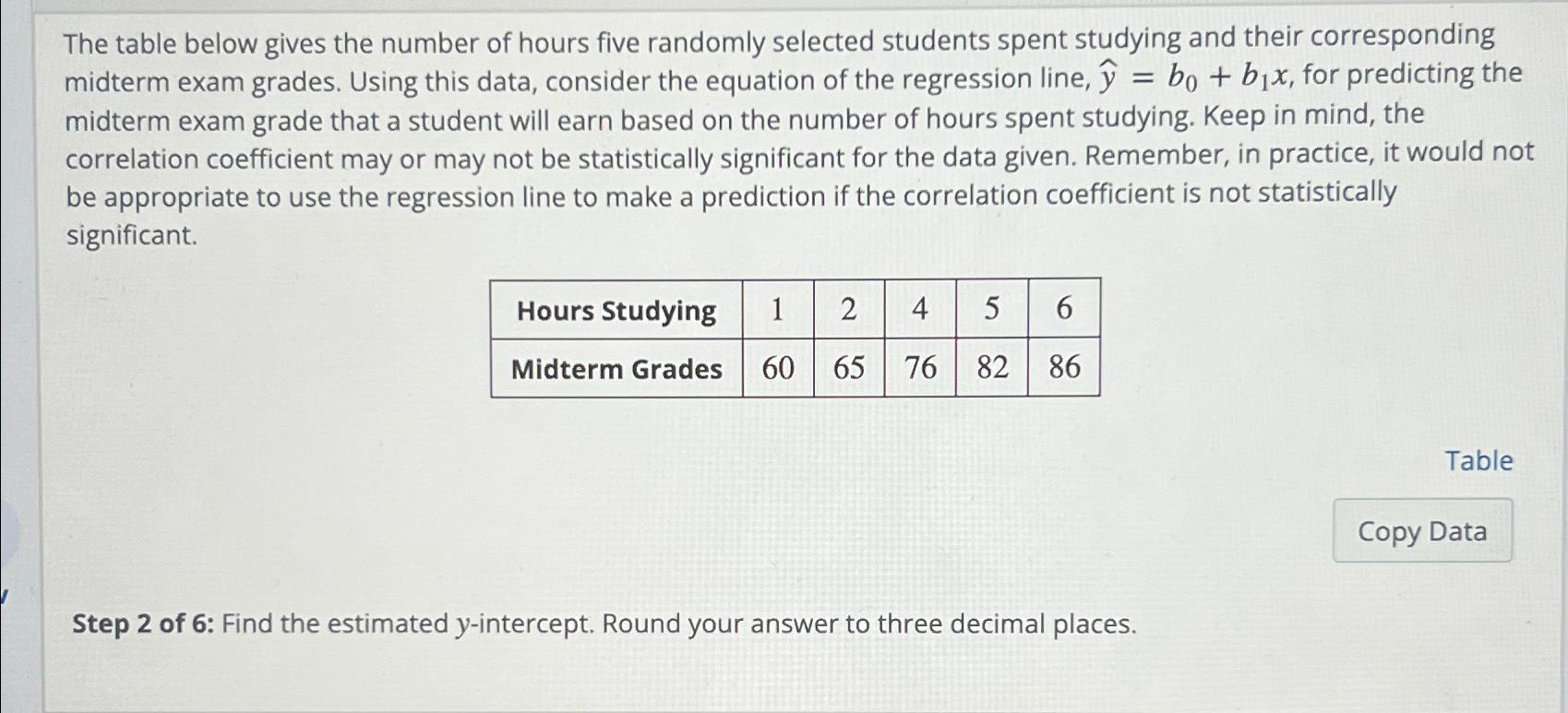 Solved The table below gives the number of hours five | Chegg.com