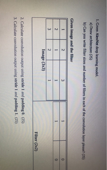 Solved 1. Given AlexNet deep learning model. a) Draw | Chegg.com