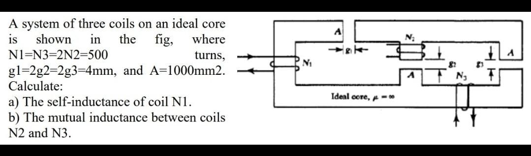 Solved N. N A system of three coils on an ideal core is | Chegg.com