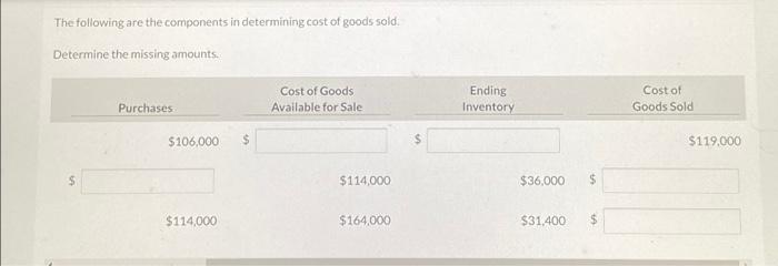 Solved The following are the components in determining cost | Chegg.com