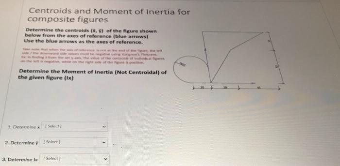 Solved Centroids and Moment of Inertia for composite figures | Chegg.com