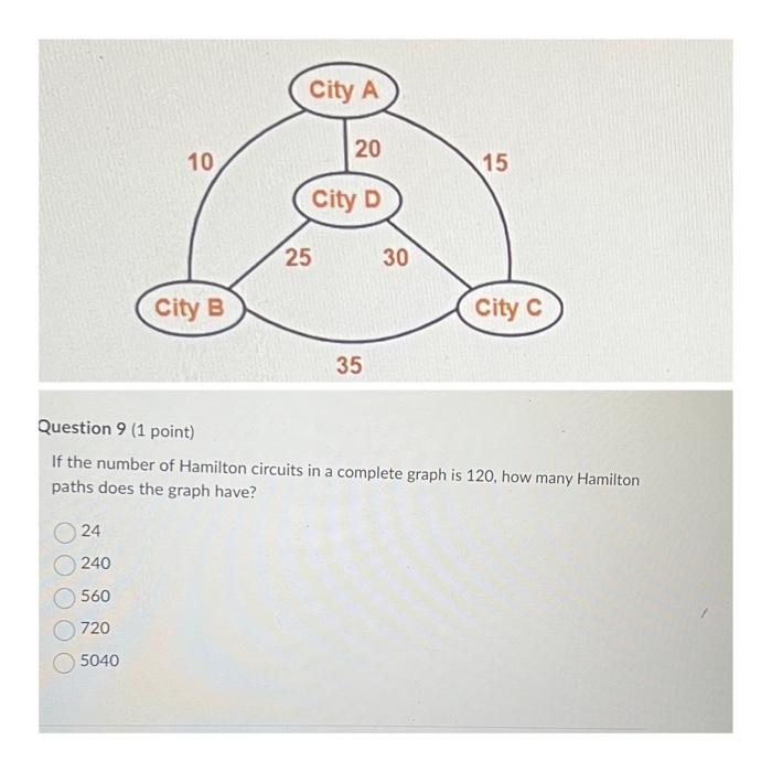 Solved If The Number Of Hamilton Circuits In A Complete