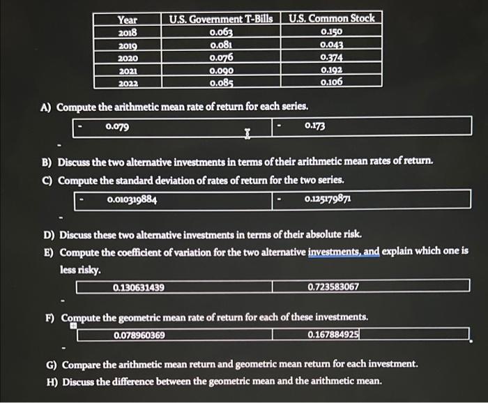 Solved A) Compute the arithmetic mean rate of return for | Chegg.com