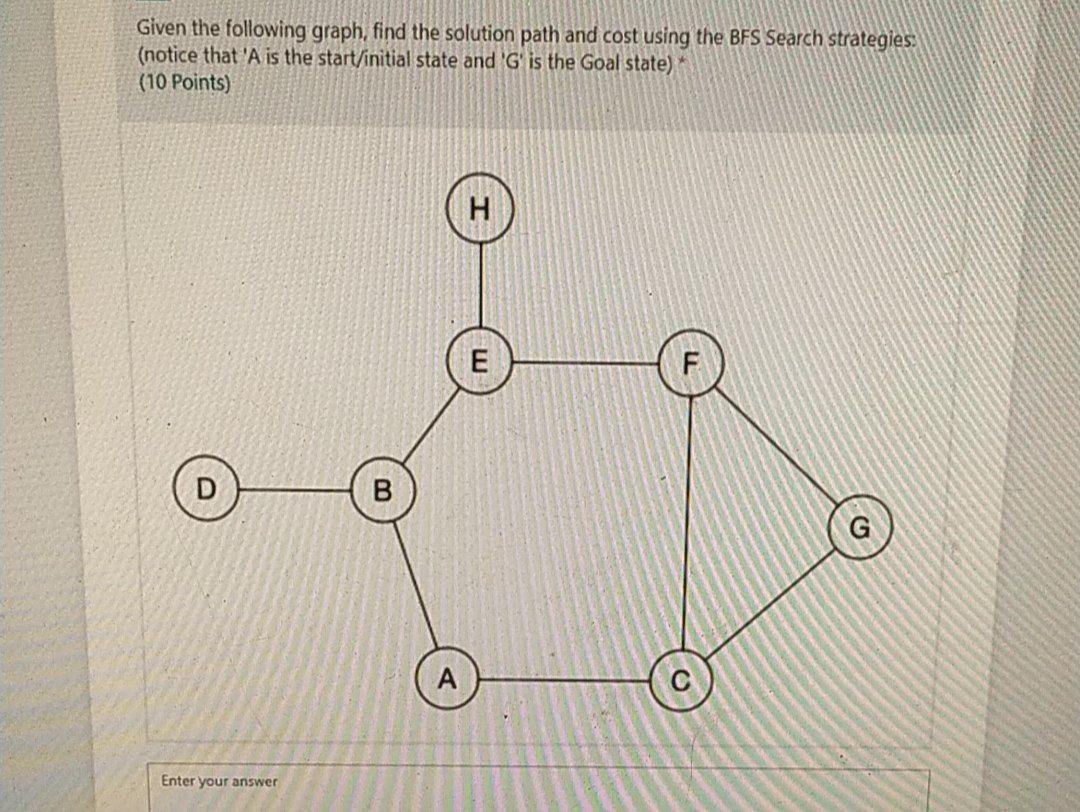 Given the following graph, find the solution path and | Chegg.com