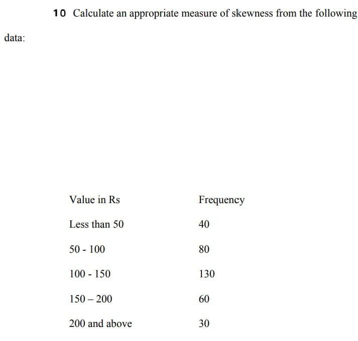 Solved 10 Calculate An Appropriate Measure Of Skewness From