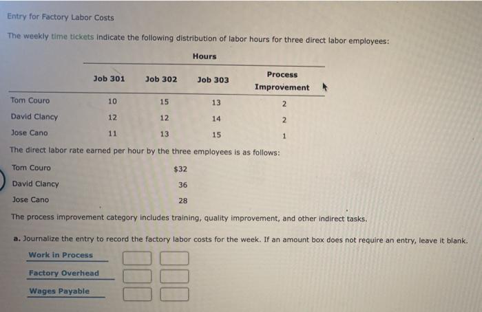 Solved Entry for Factory Labor Costs The weekly time tickets | Chegg.com
