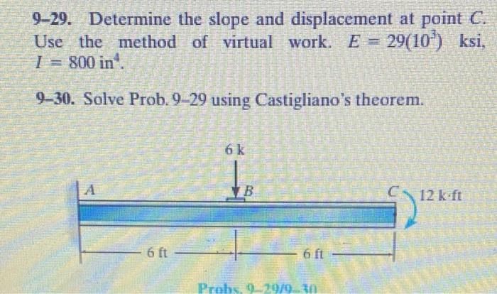 Solved 9-29. Determine the slope and displacement at point | Chegg.com