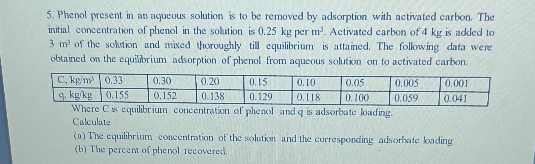 Solved 5. Phenol present in an aqueous solution is to be | Chegg.com