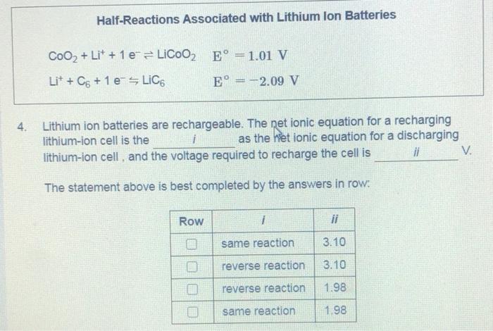 Solved Half-Reactions Associated with Lithium Ion Batteries | Chegg.com