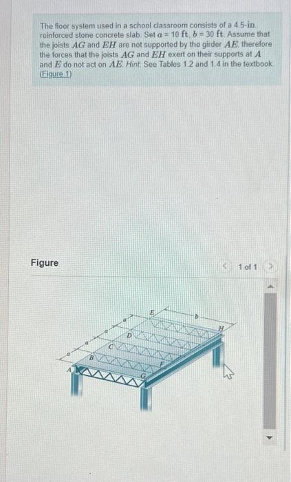Solved The floor system used in a school classroom consists | Chegg.com