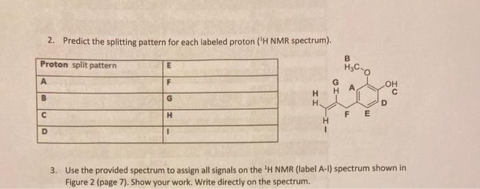 Solved 2. Predict the splitting pattern for each labeled | Chegg.com