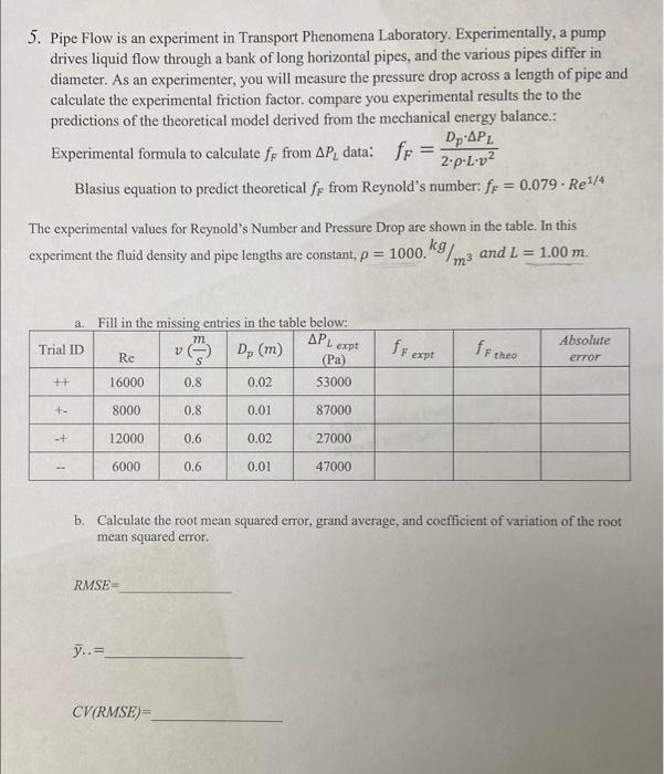Solved 5. Pipe Flow is an experiment in Transport Phenomena | Chegg.com