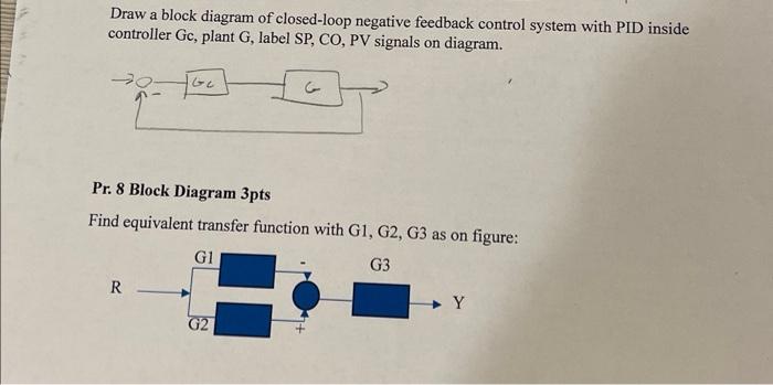 Solved Draw a block diagram of closed-loop negative feedback | Chegg.com Solved Draw a block diagram of closed-loop negative feedback | Chegg.com