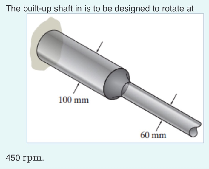Solved The built-up shaft in is to be designed to rotate at | Chegg.com